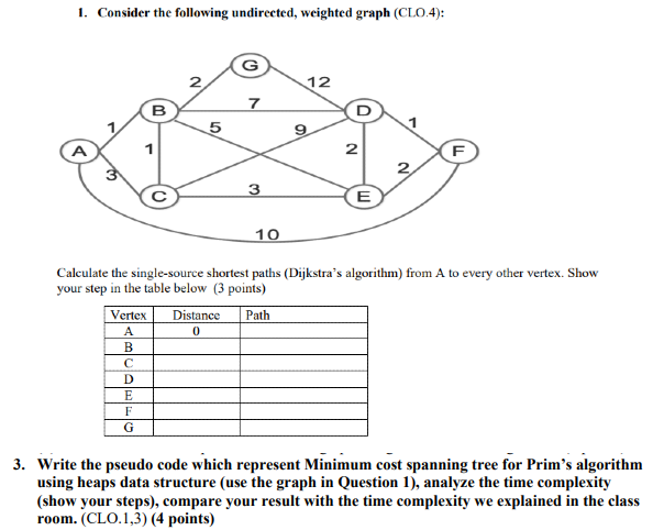 Solved ** I need u to solve just the question number 3 | Chegg.com