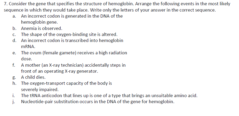 Solved a. 7. Consider the gene that specifies the structure | Chegg.com