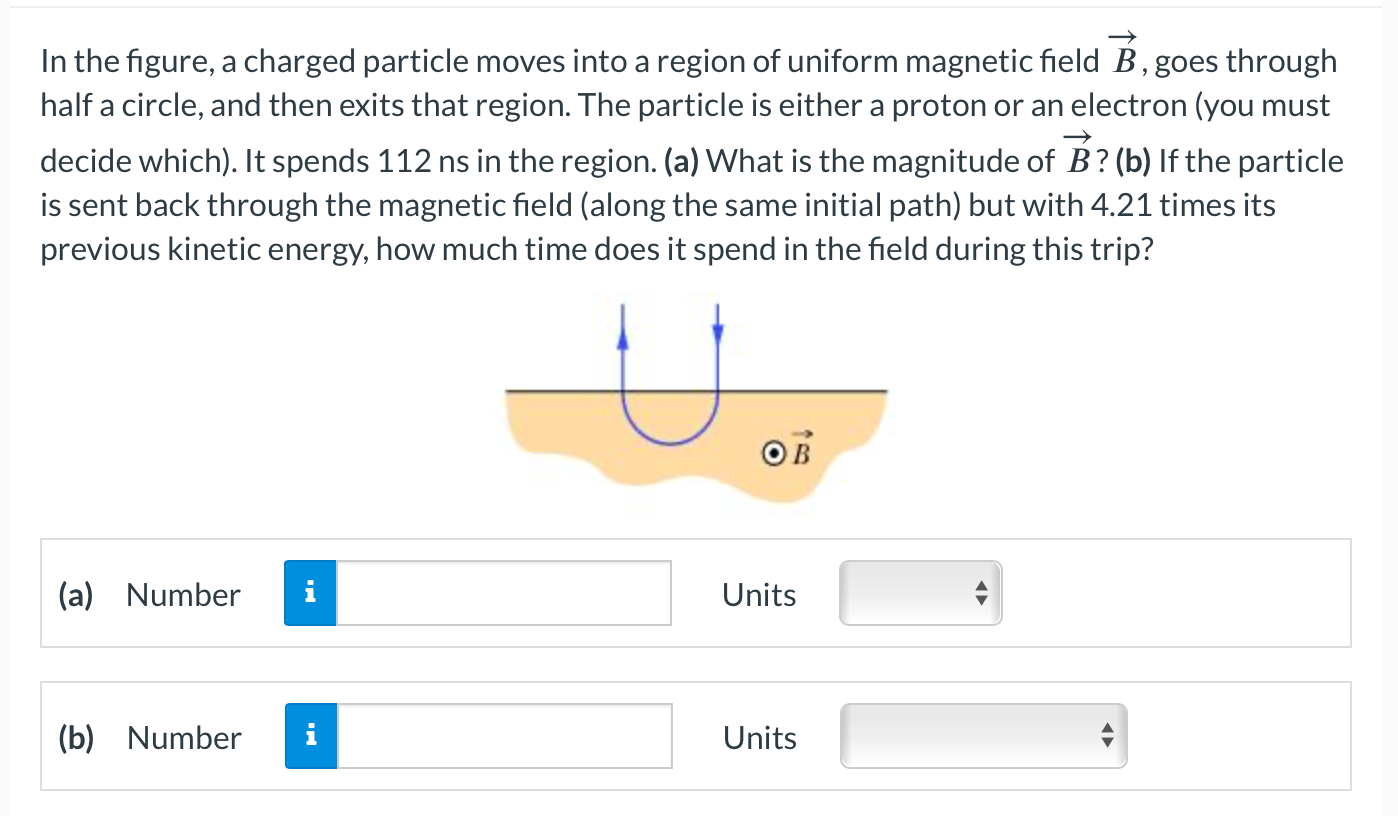 Solved In the figure, a charged particle moves into a region | Chegg.com