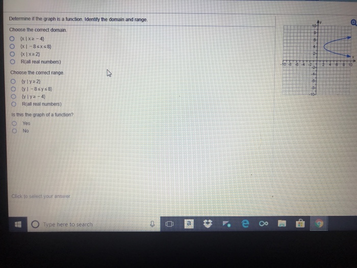 Solved Determine if the graph is a function. Identify the | Chegg.com