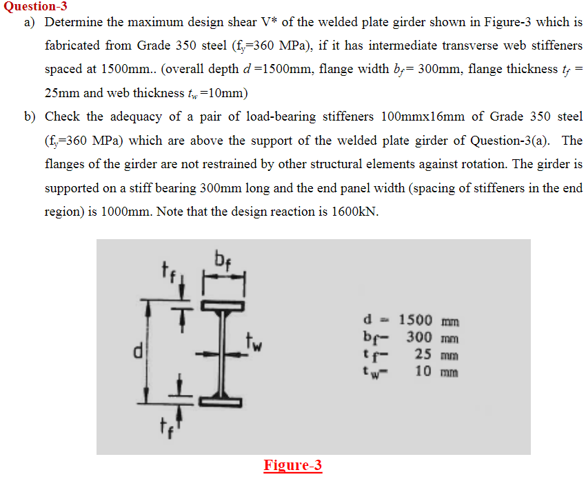 Solved Question-3 a) Determine the maximum design shear V* | Chegg.com