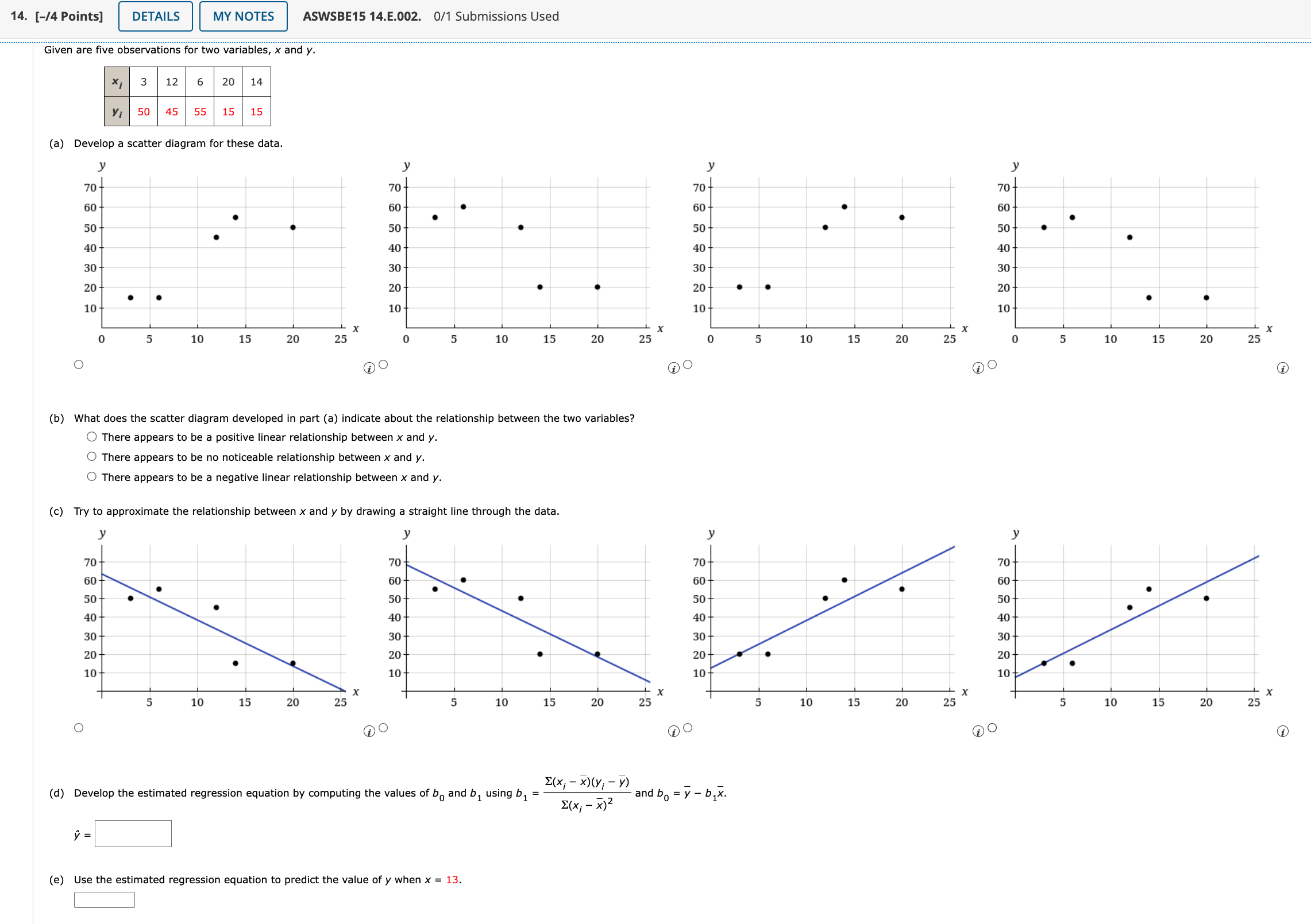 Solved There appears to be a positive linear relationship | Chegg.com