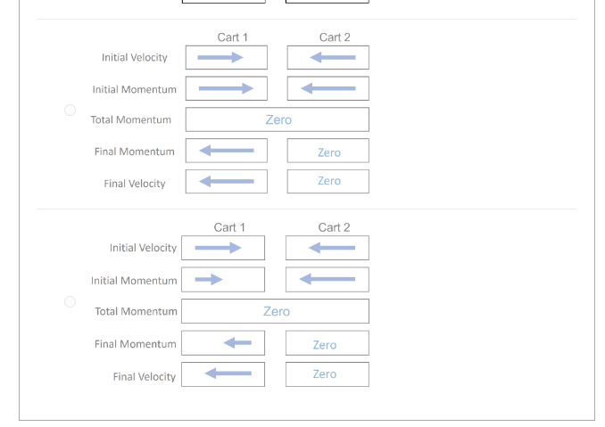Solved Imagine two identical carts with mass 0.5 kg on a | Chegg.com