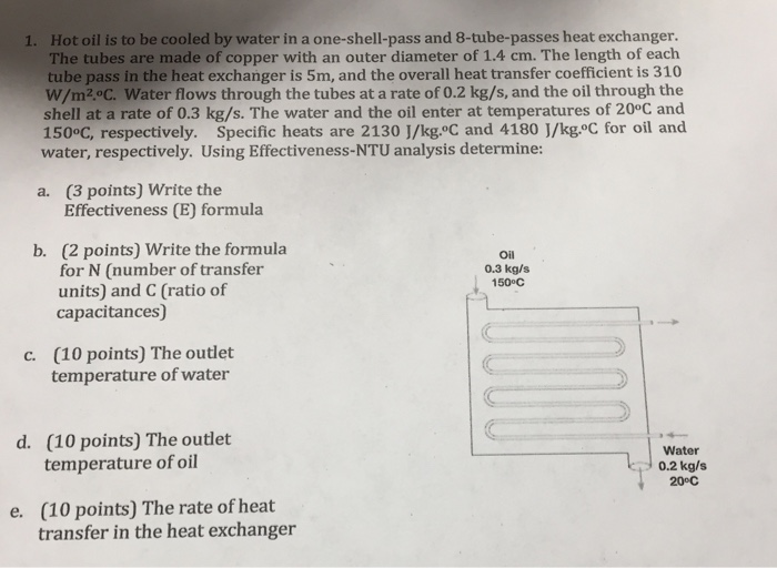 Solved Hot oil is to be cooled by water in a one-shell-pass | Chegg.com