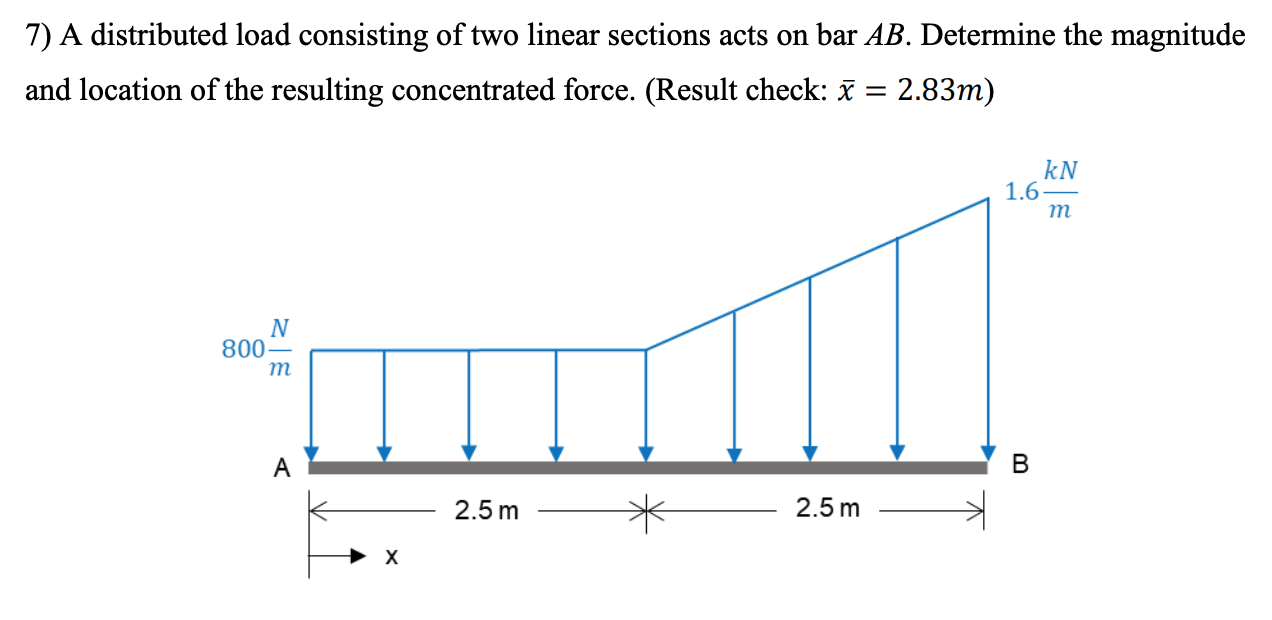 Solved 7) A distributed load consisting of two linear | Chegg.com