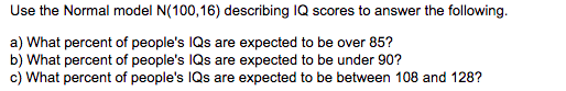 Solved Use the Normal model N(100,16) describing IQ scores | Chegg.com