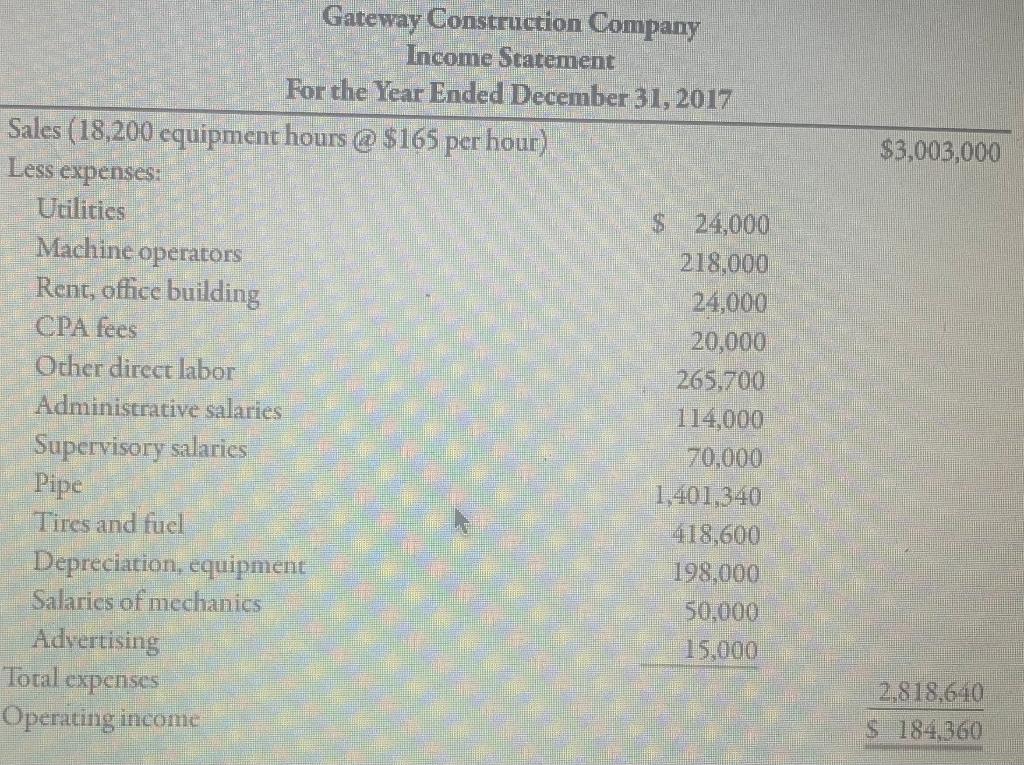 Solved Case 2-62. Cost Classification, Income Statement | Chegg.com