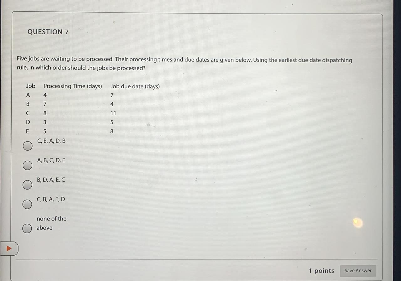 Solved QUESTION 7 Five jobs are waiting to be processed. | Chegg.com