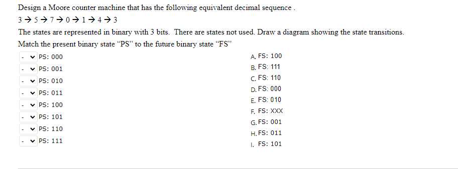 Solved Design a Moore counter machine that has the following | Chegg.com