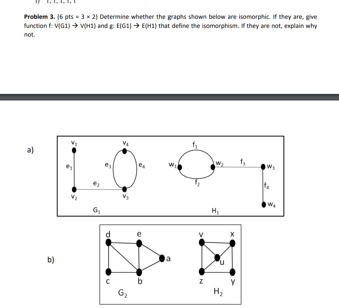 Solved Problem 3. (6pts=3×2 ) Determine whether the graphs | Chegg.com