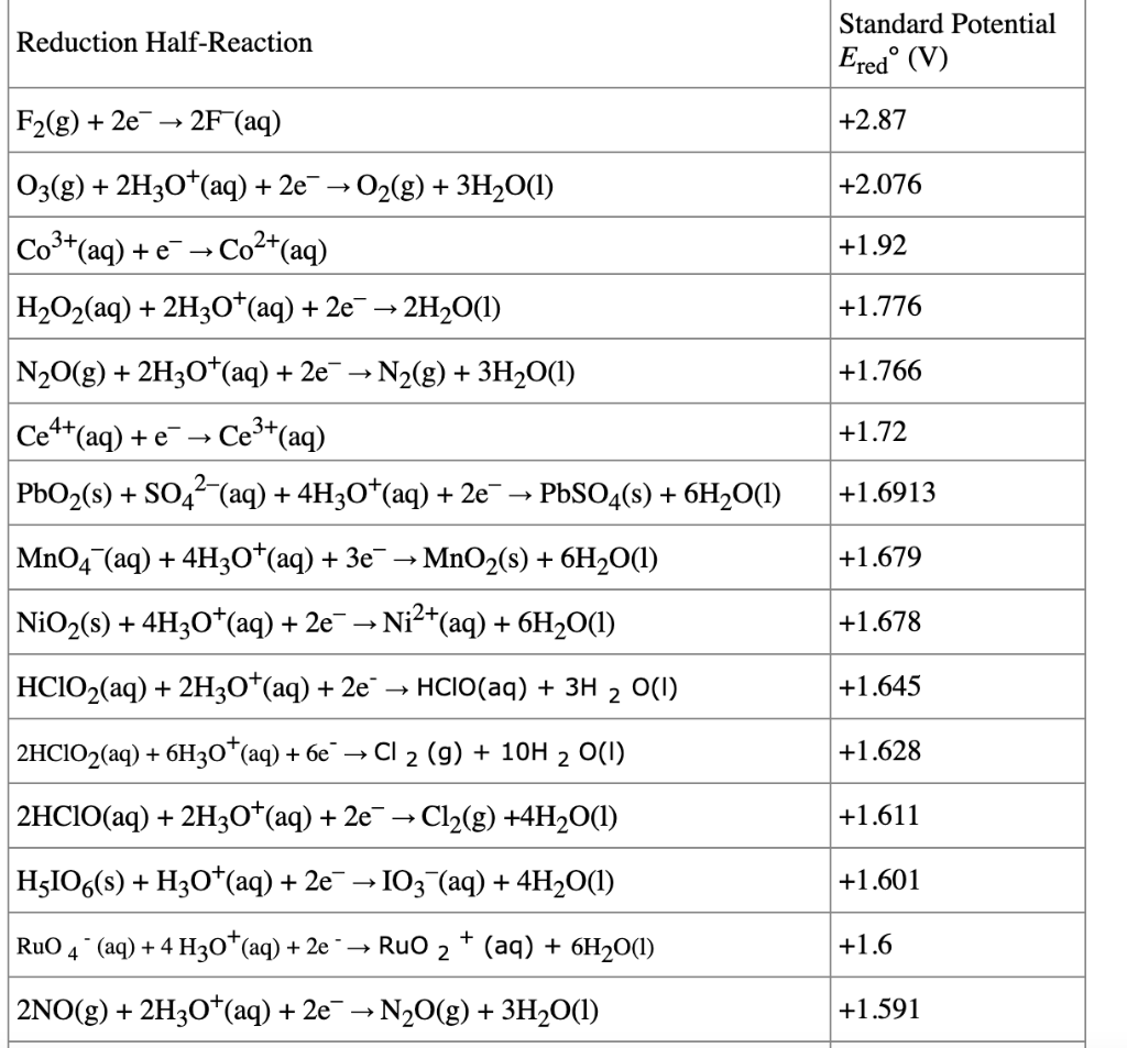 Solved Calculate The Cell Potential E For The Given