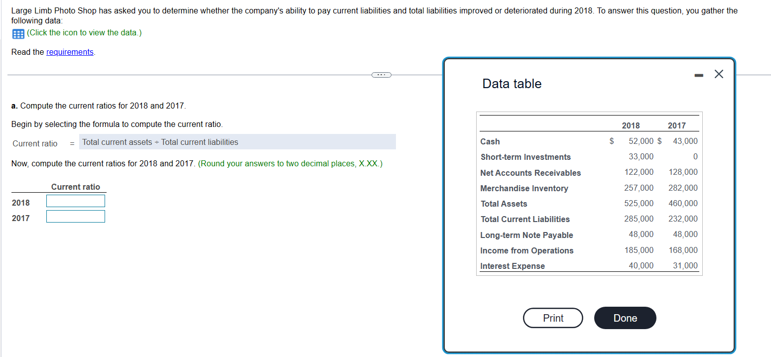 Solved following data: (Click the icon to view the data.) | Chegg.com