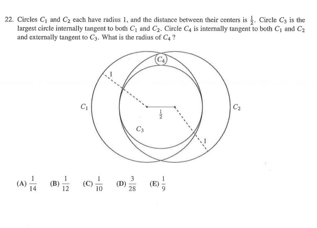 Solved 22. Circles C1 and C2 each have radius 1 , and the | Chegg.com