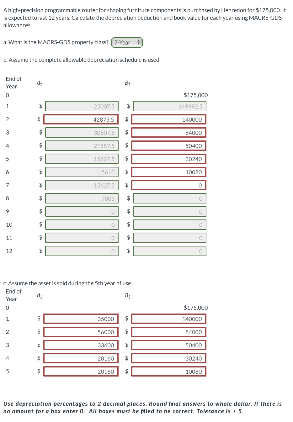 Solved A high-precision programmable router for shaping | Chegg.com
