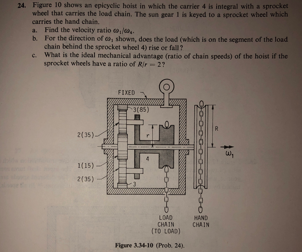 Solved Figure 10 shows an epicyclic hoist in which the | Chegg.com