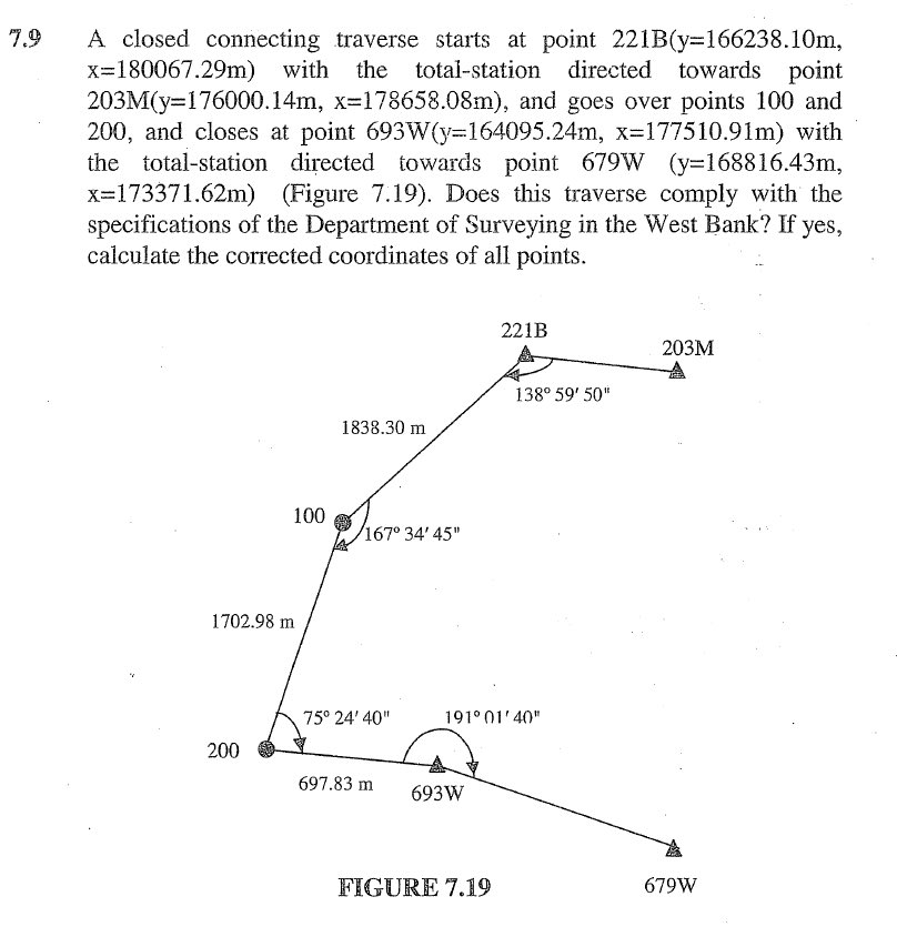 7.9 A closed connecting traverse starts at point | Chegg.com