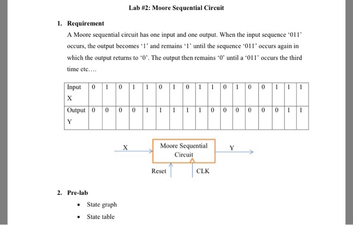 Solved Lab #2: Moore Sequential Circuit 1. Requirement A | Chegg.com