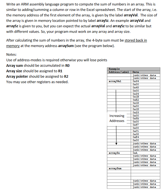 Write an ARM assembly language program to compute the | Chegg.com