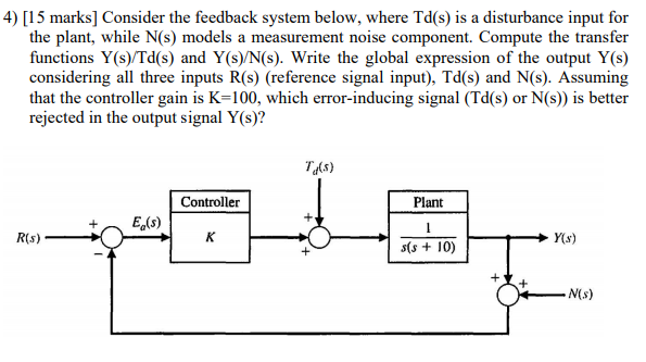 Solved [15 marks] Consider the feedback system below, where | Chegg.com