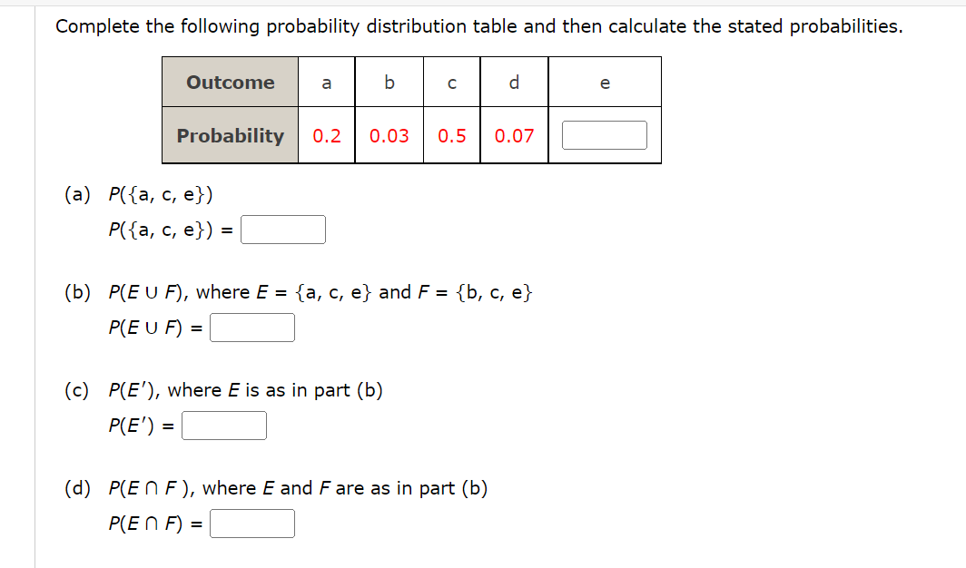 Solved Complete the following probability distribution table | Chegg.com