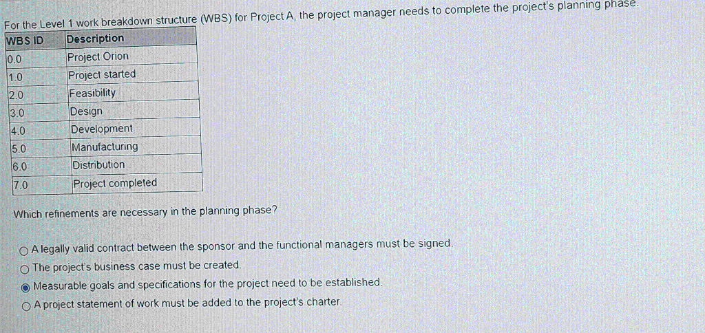 Solved Which advantage does the projectized organizational | Chegg.com