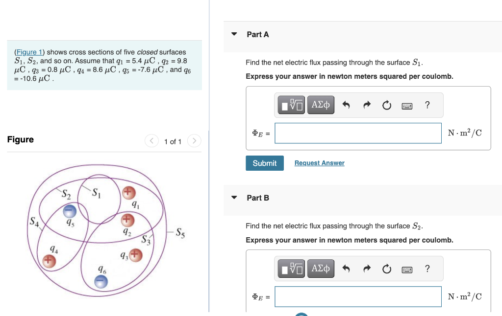 Solved (Figure 1) shows cross sections of five closed | Chegg.com
