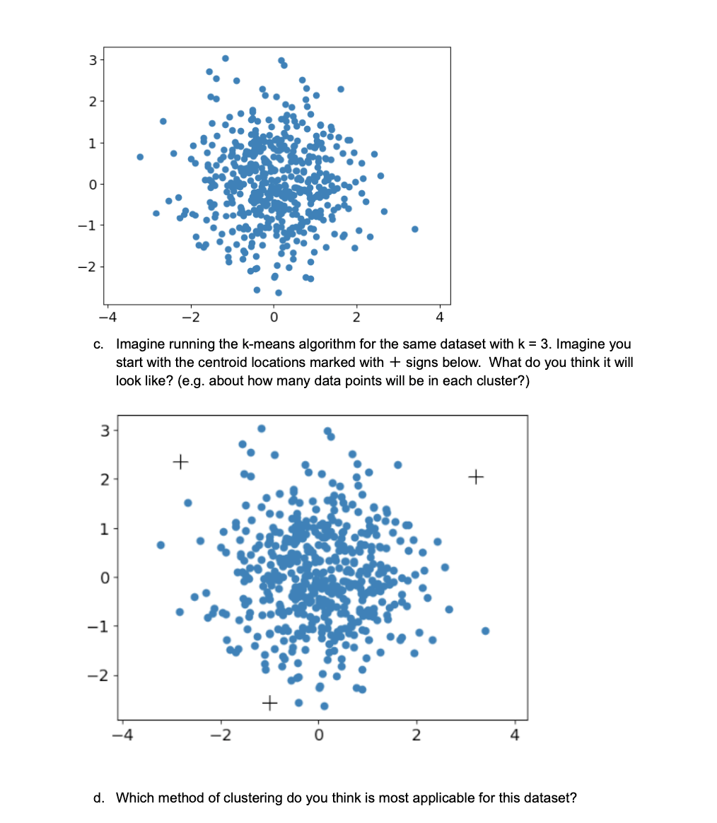 Directions: Write down your answer to each question | Chegg.com