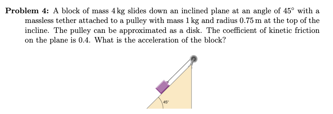 Solved Problem 4: A block of mass 4kg ﻿slides down an | Chegg.com
