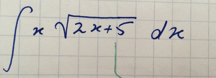 Solved integral x squareroot 2 x + 5 dx | Chegg.com