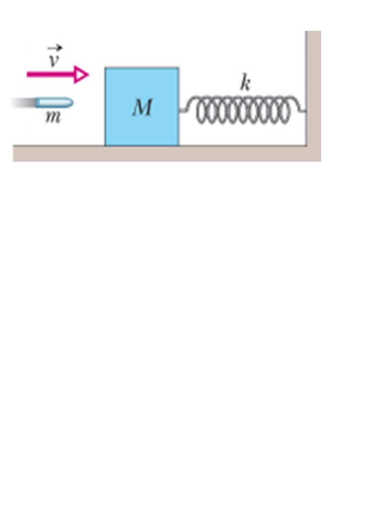 Solved A block of mass M=5kg, at rest on a horizontal | Chegg.com