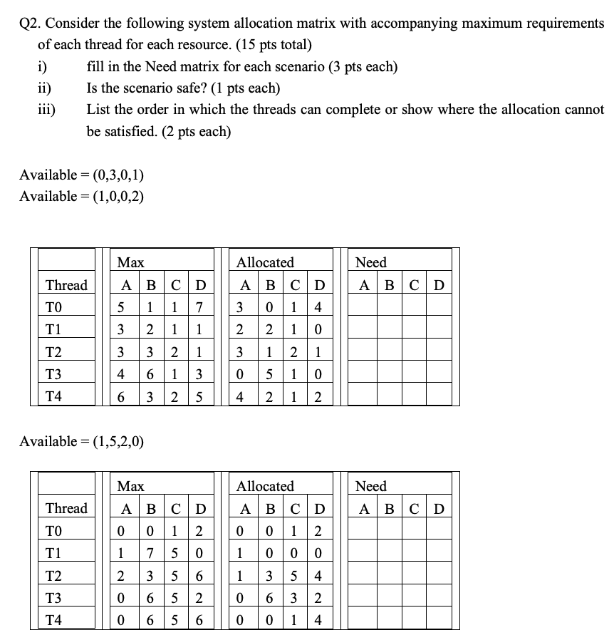 Solved Q2. Consider the following system allocation matrix | Chegg.com