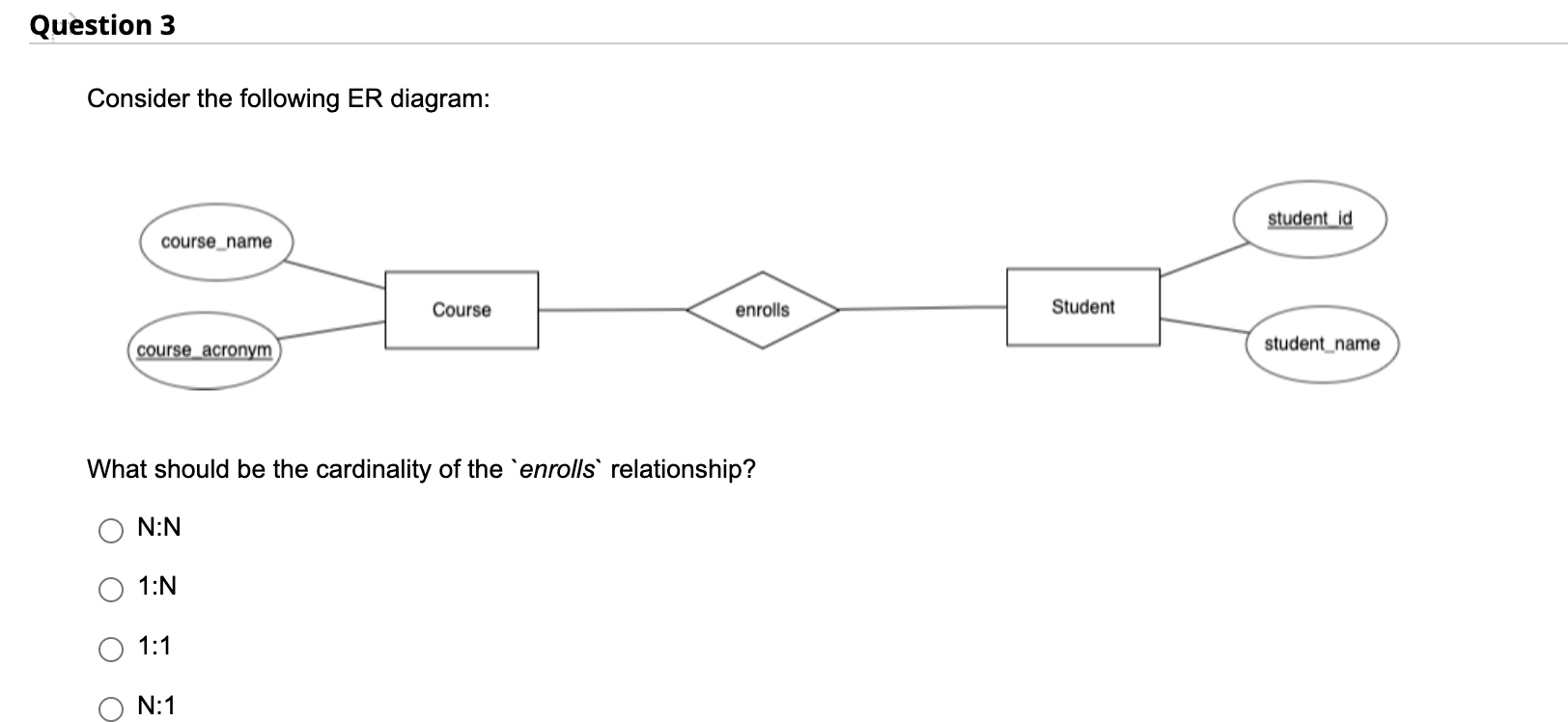 Solved Consider the following ER diagram: What should be the | Chegg.com