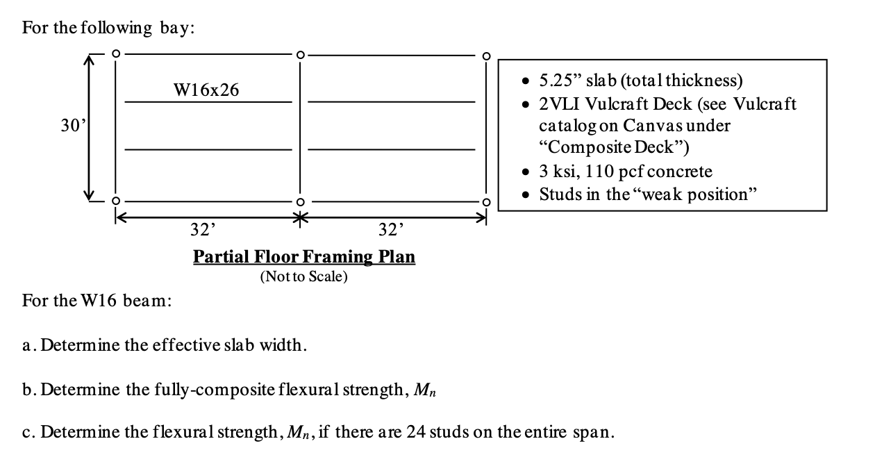 Solved For the following bay: W16x26 30 • 5.25" slab (total | Chegg.com