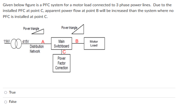 Solved Given below figure is a PFC system for a motor load | Chegg.com