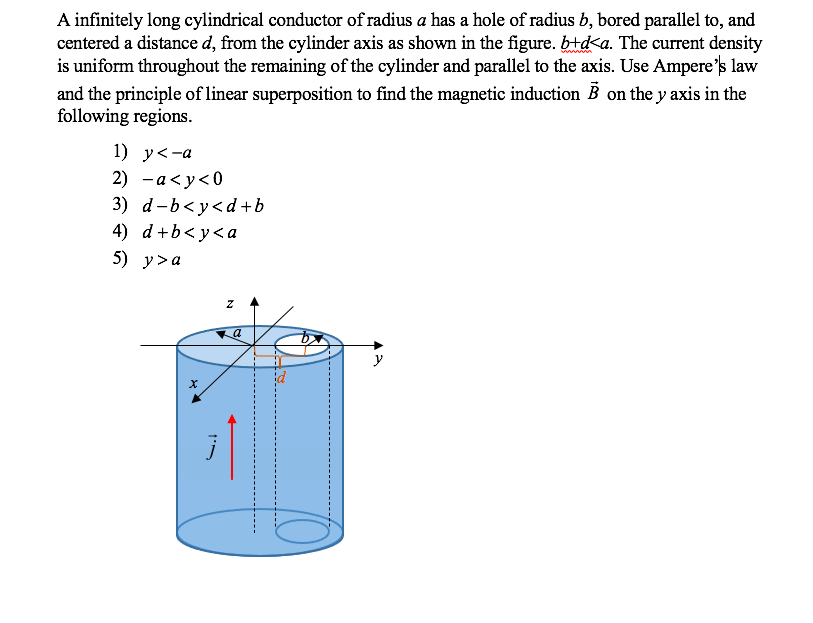 Solved A infinitely long cylindrical conductor of radius a | Chegg.com Solved A infinitely long cylindrical conductor of radius a | Chegg.com