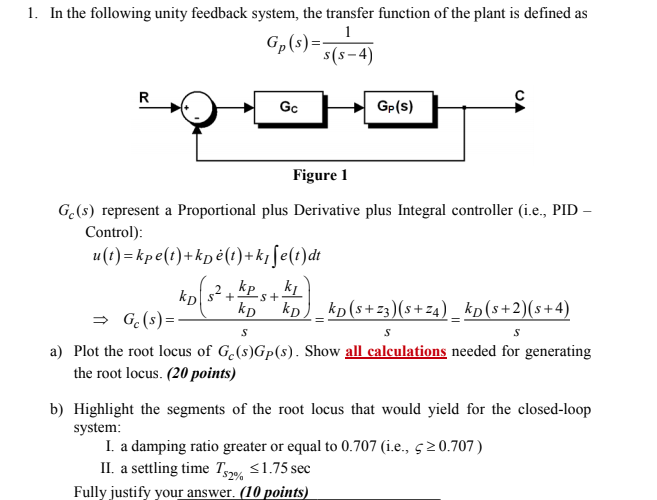Solved 1. In the following unity feedback system, the | Chegg.com
