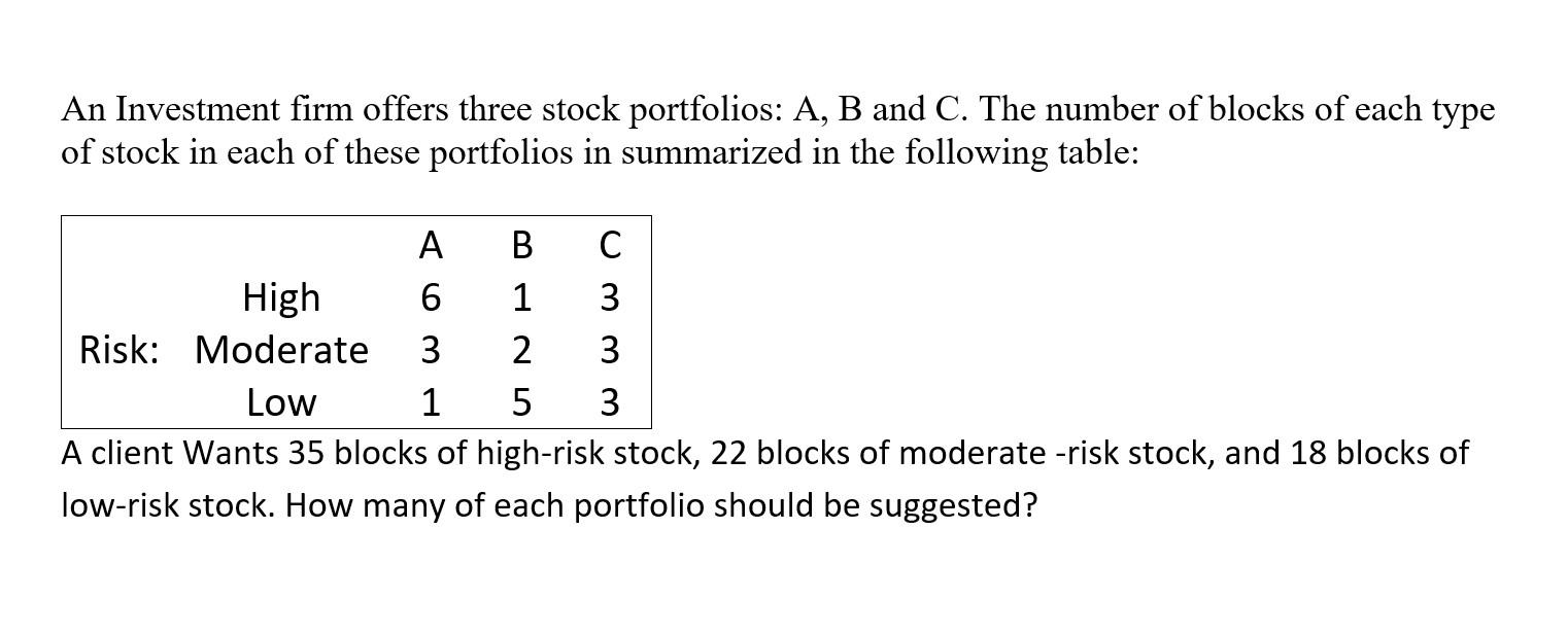 Solved An Investment firm offers three stock portfolios: A, | Chegg.com