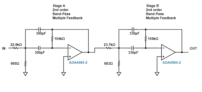 Solved assume ideal op-amp Find the center frequency, BW, | Chegg.com