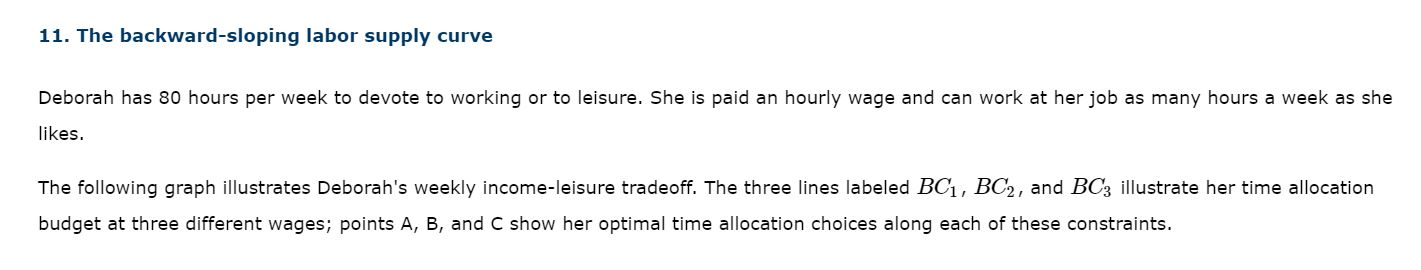 Solved 11. The backward-sloping labor supply curve likes. | Chegg.com