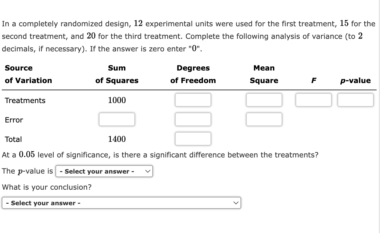 Solved In a completely randomized design, 12 ﻿experimental | Chegg.com