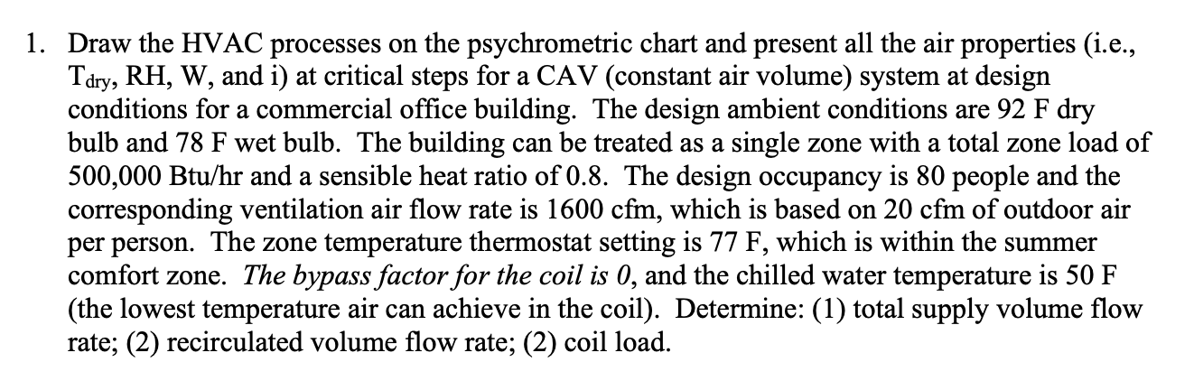 1. Draw the HVAC processes on the psychrometric chart | Chegg.com