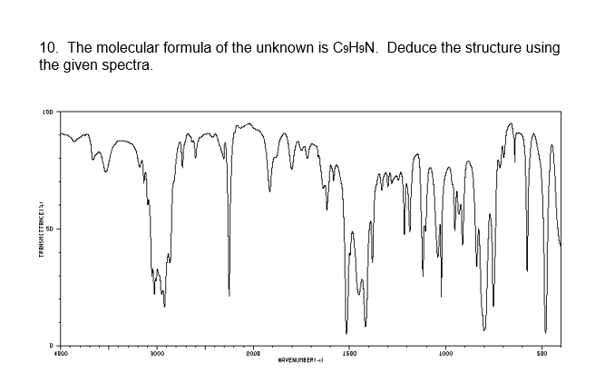 Solved 10. The molecular formula of the unknown is C9H9 N. | Chegg.com