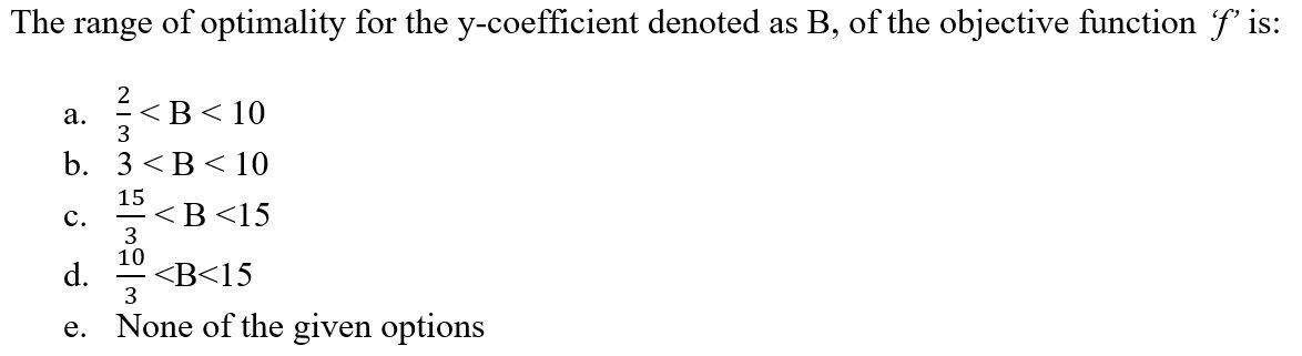 The range of optimality for the y-coefficient denoted | Chegg.com