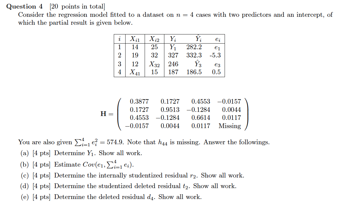 Solved These Are Some Problems In Regression Analysis And I Chegg