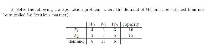 Solved 6. Solve the following transportation problem, where | Chegg.com