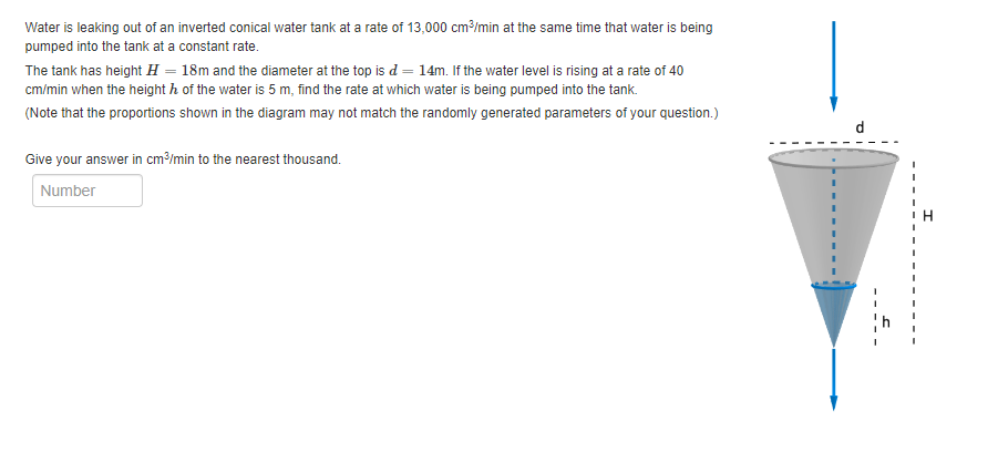 Solved Water is leaking out of an inverted conical water | Chegg.com