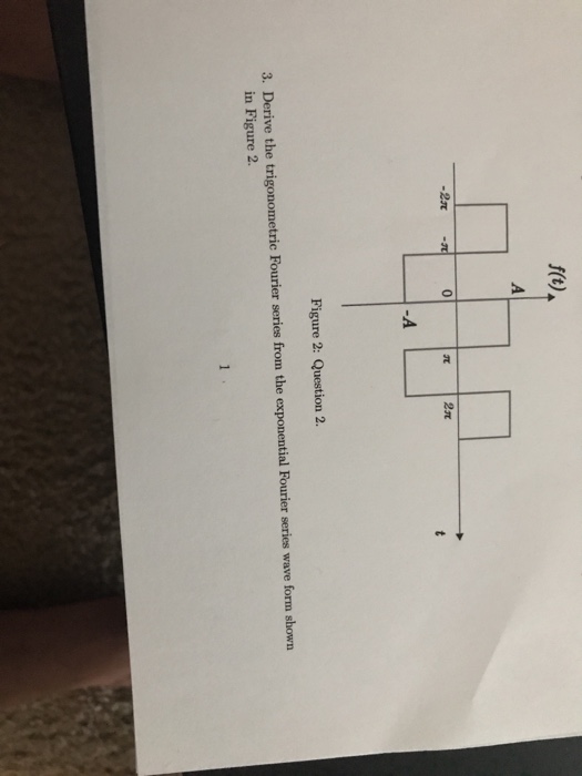 Solved f(t)A 0 2 Figure 2: Question 2. 3. Derive the | Chegg.com