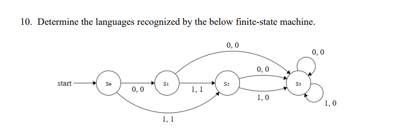 Solved 10. Determine the languages recognized by the below | Chegg.com