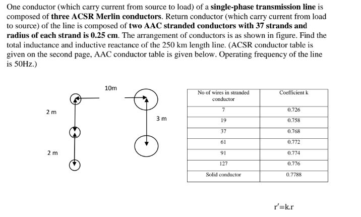 Solved One conductor (which carry current from source to | Chegg.com