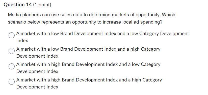 Solved Media planners can use sales data to determine | Chegg.com